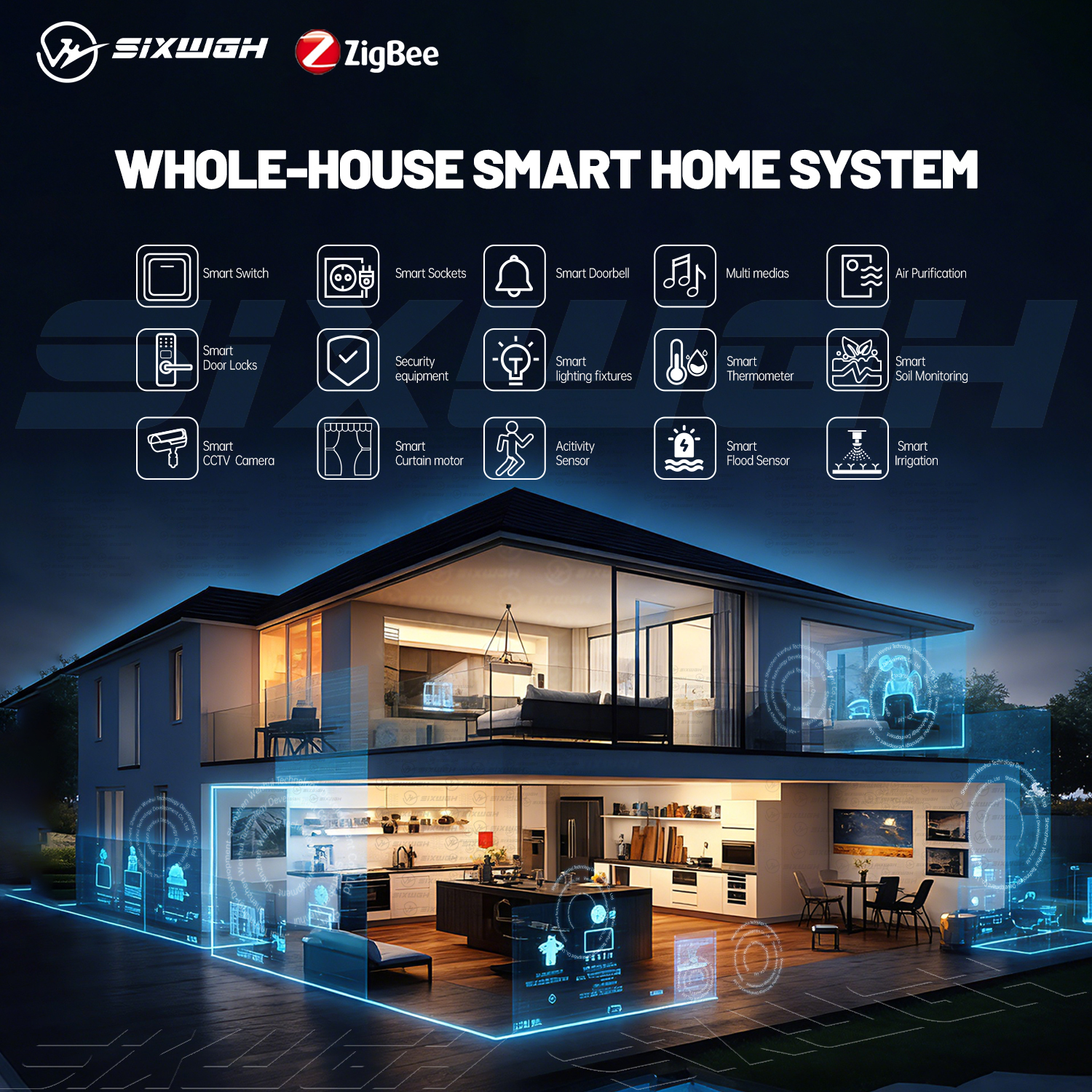 Industrial ZigBee 3.0 Smart Home Automation Devices Package Customized