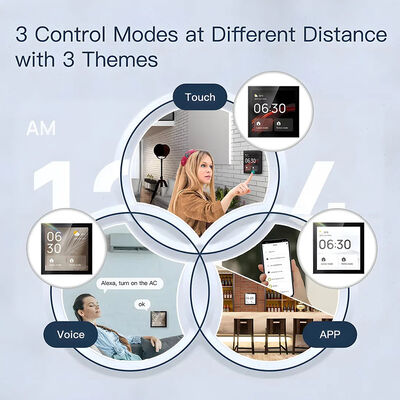 Smart Panel 4″: Built‑in Alexa & Zigbee Gateway, Tuya OS, 410K+ Devices