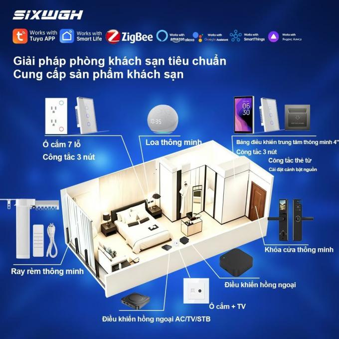 Shenzhen Wenhui Technology Showcases Whole-House Smart Solutions at ...