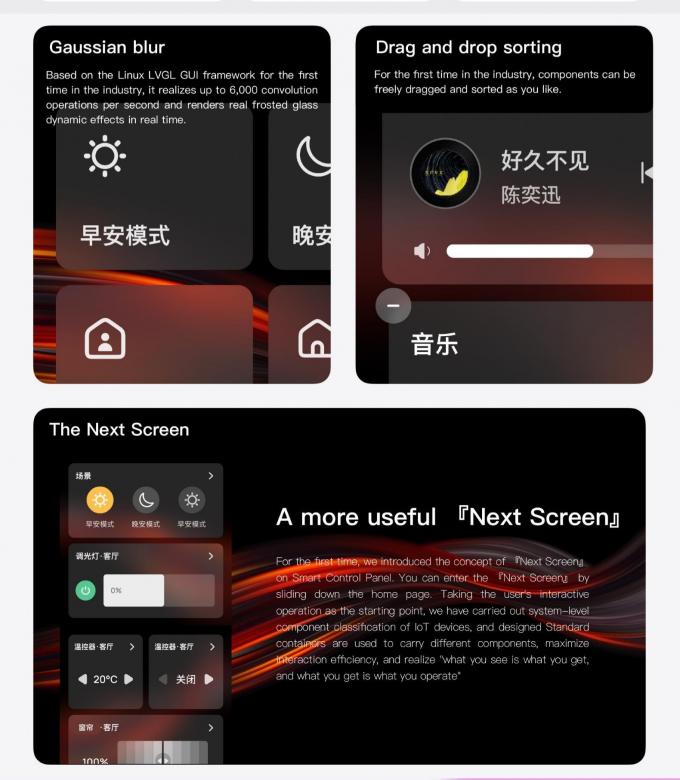 Smart Panel 4″: Built‑in Alexa & Zigbee Gateway, Tuya OS, 410K+ Devices